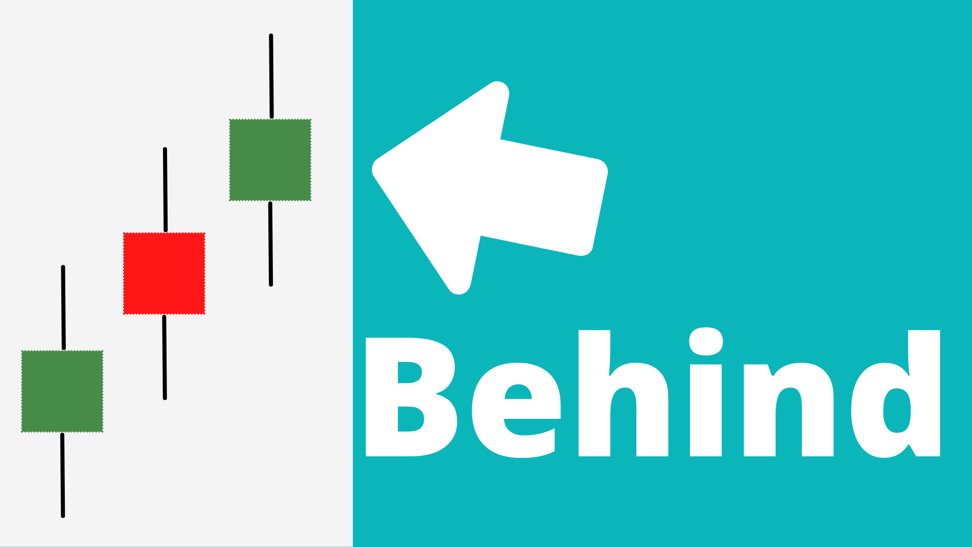 same color continuation and same count then entry - We are candlestick ...